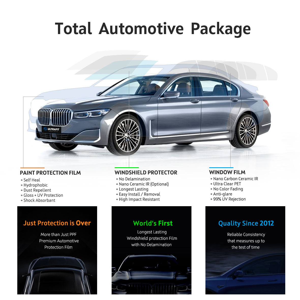 Ultrafit Protection Texas – ULTRAFIT TEXAS